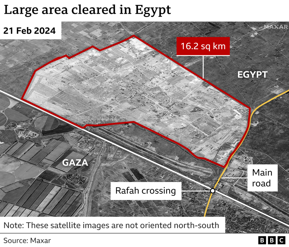 Walled site grows at Egypt border near Gaza - BBC News