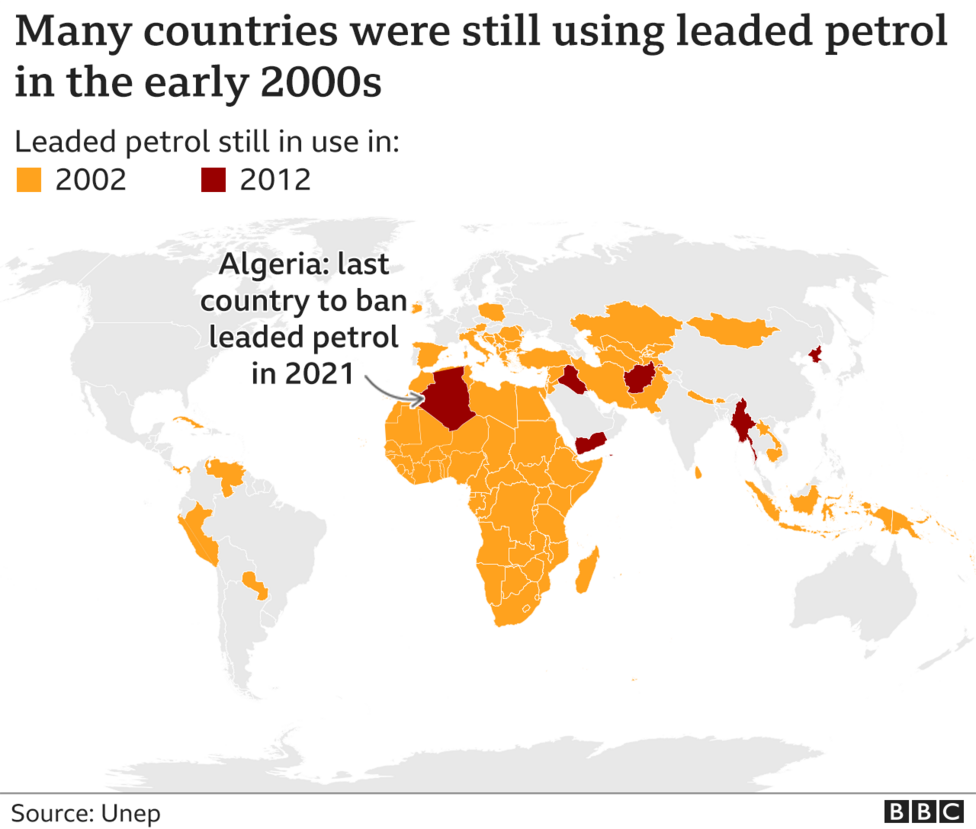Climate change: The environmental disasters we've almost fixed - BBC News