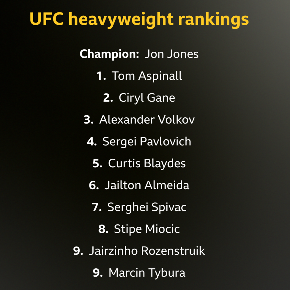 UFC 309 Jones vs Miocic: Predictions, date, UK times, fight card ...