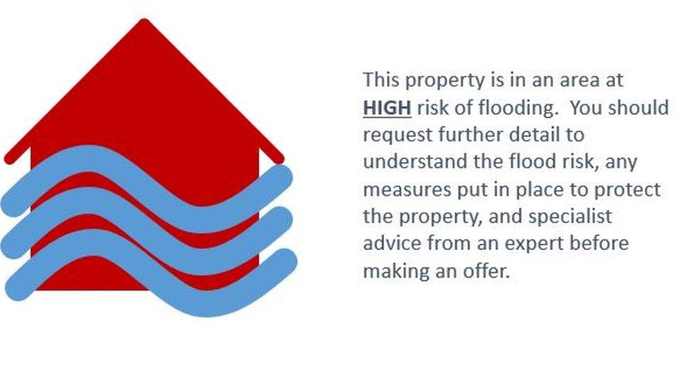 Plans for 'flood risk' symbols on homes prove controversial - BBC News
