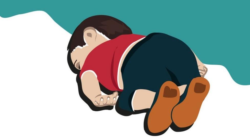 The stories of Syrian children that went viral in 2015 - BBC News