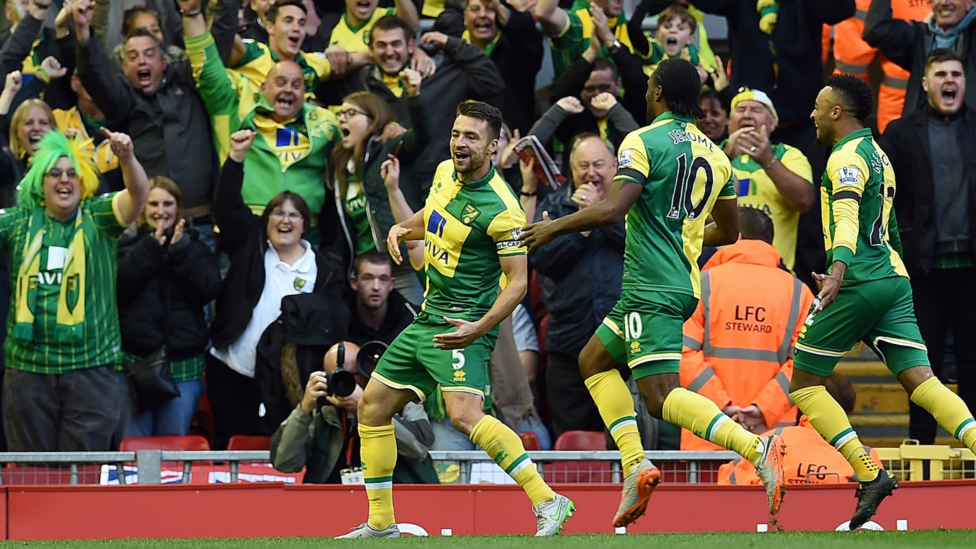Quiz: The Goreham Check answer - BBC Sport