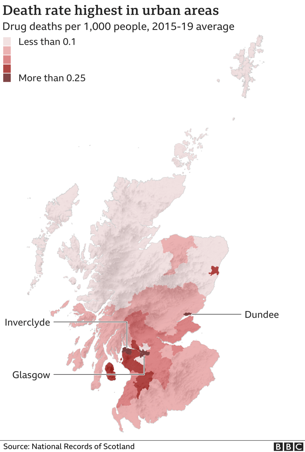 Scotland's drug death crisis in six charts - BBC News