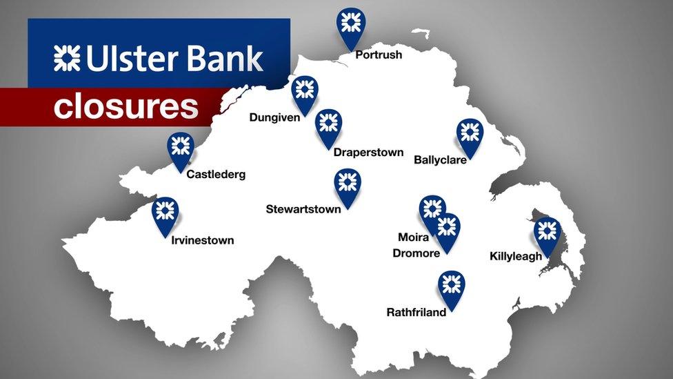 When the last bank leaves town - BBC News