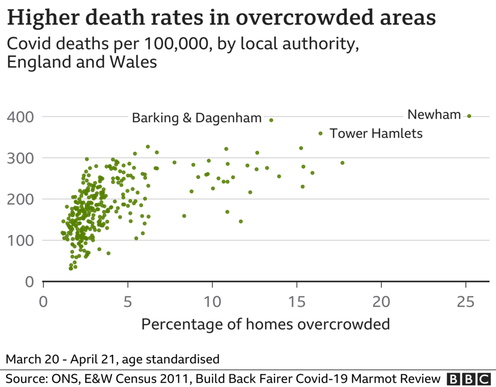 Dying too young: Maps show little has changed in 170 years - BBC News