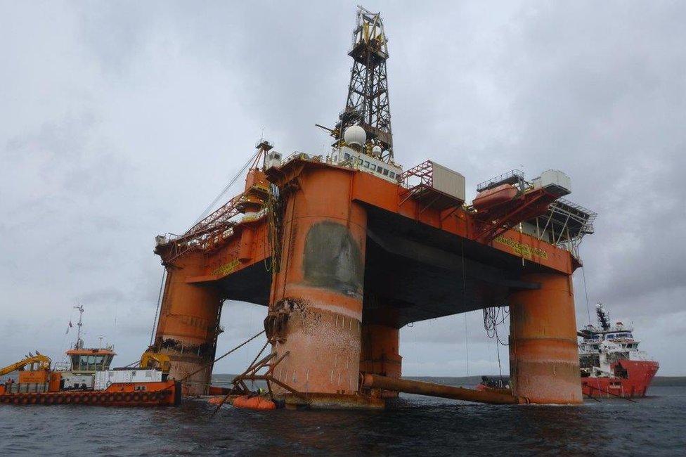 Contingency plans for Transocean rig to spend winter off Lewis - BBC News