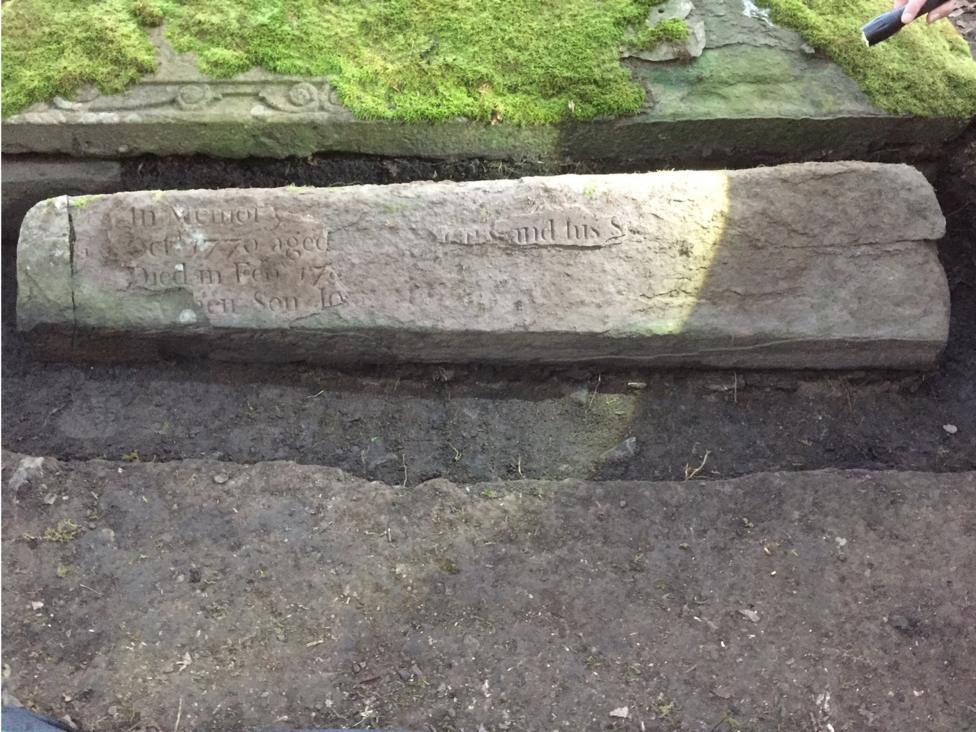 Medieval secrets uncovered in cemetery excavation - BBC News
