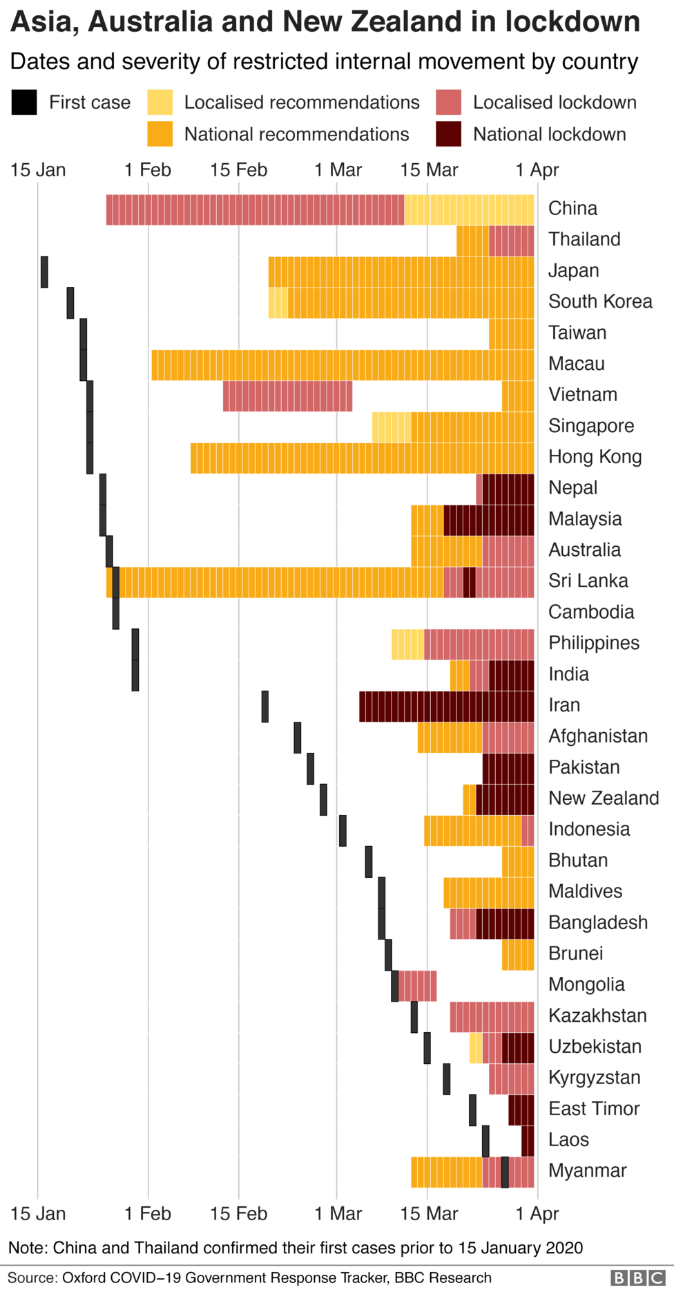 Coronavirus: The world in lockdown in maps and charts - BBC News