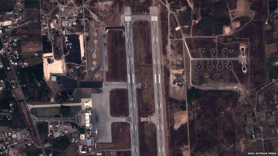 Russia parliament approves military move in Syria - BBC News