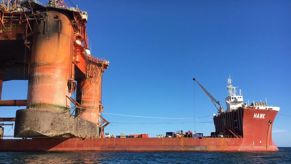 Oil leakage from damaged Transocean Winner rig - BBC News