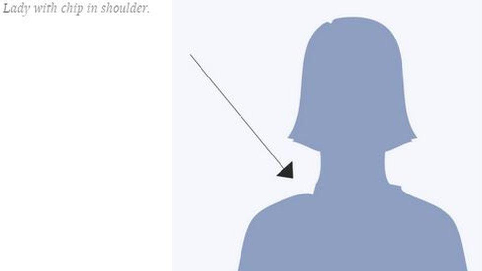 Why Facebook changed its friend icon so the woman comes first - BBC News