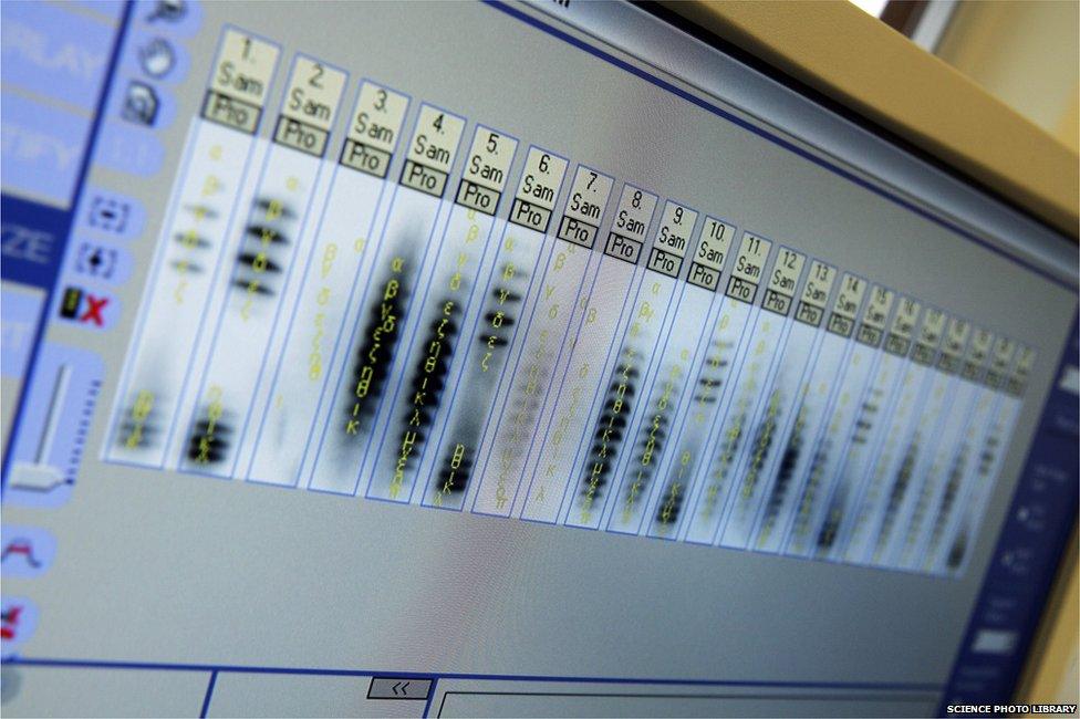 What does 'doping' mean in athletics and why do athletes take banned ...