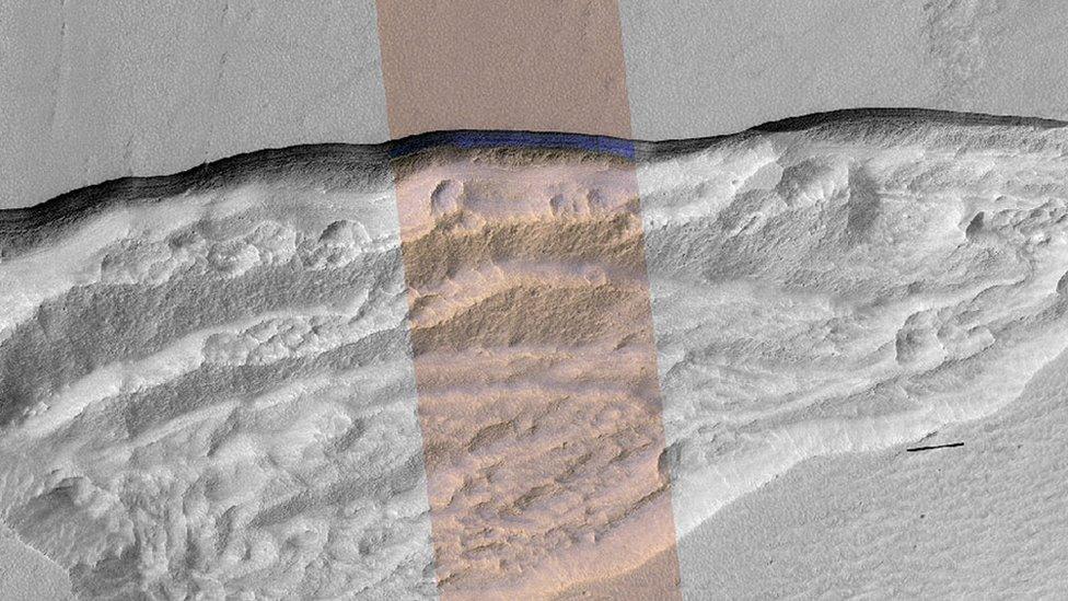 Mars: thick ice sheets on red planet - BBC Newsround