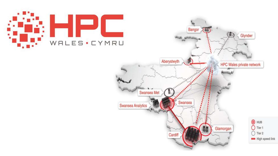 £40m supercomputer scheme misses jobs targets - BBC News