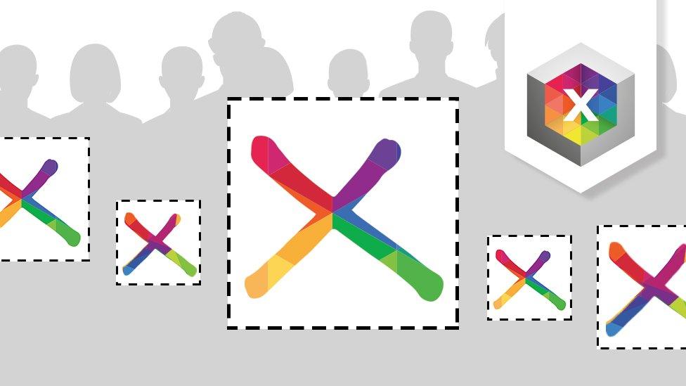 Exit poll 2019: What is the forecast election result in my constituency ...