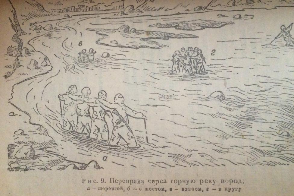 Russian recollections: Don't ignore lessons from history - BBC News