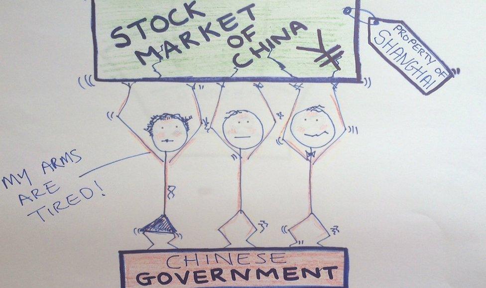 China's money crisis explained with crayons and two economics students ...
