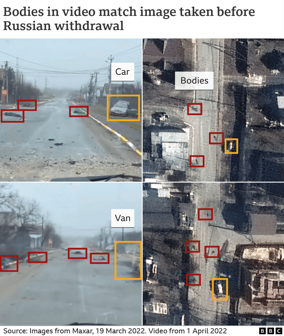 Bucha killings: Satellite image of bodies site contradicts Russian ...