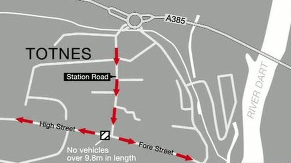 Totnes one-way street campaign wins court fight - BBC News
