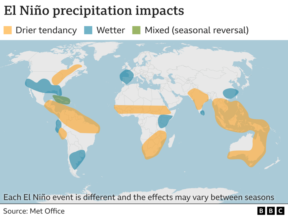 What are El Niño and La Niña, and how do they change the weather? - BBC ...