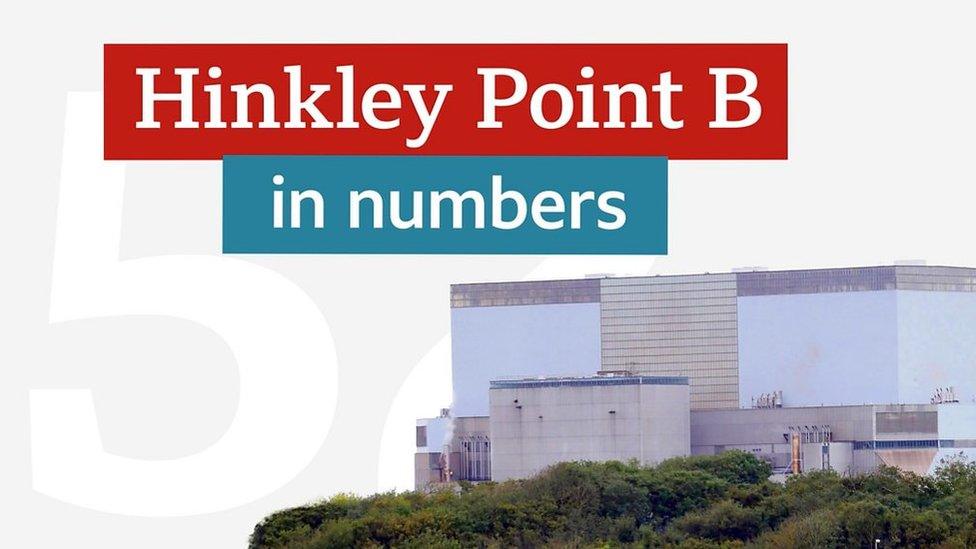 Hinkley B: Generations of workers mark nuclear plant's shutdown - BBC News