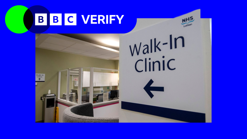 Will walk-in GP clinics deliver one million extra appointments? - BBC News