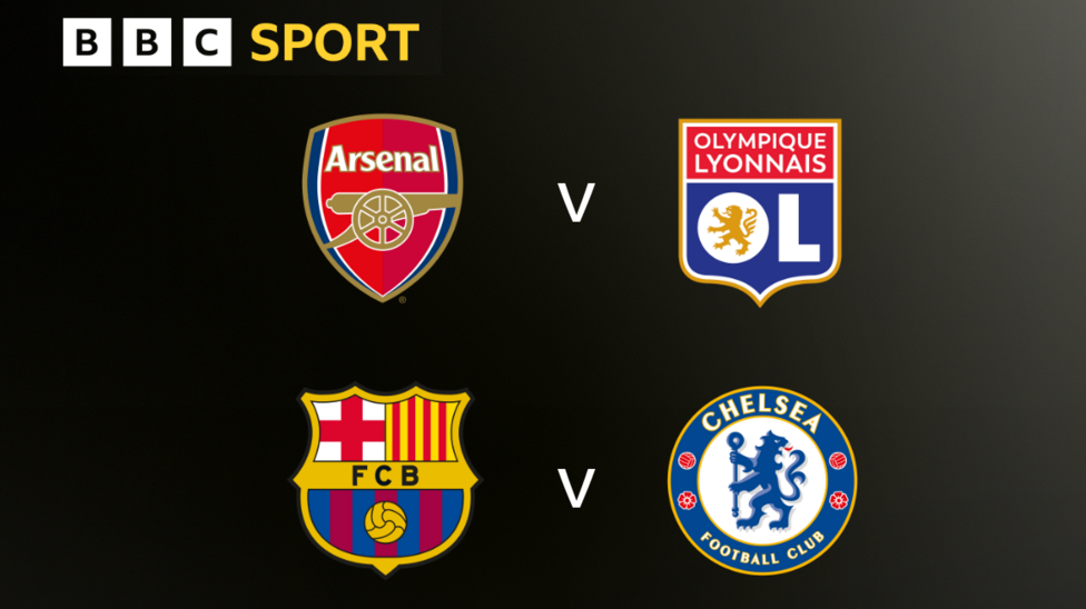 Women's Champions League semi-final dates: Arsenal vs Lyon & Barcelona ...