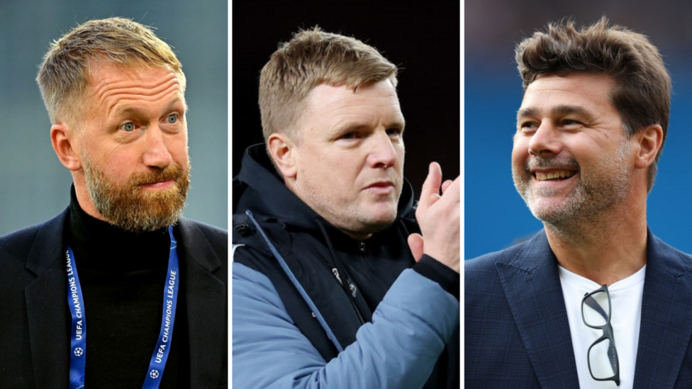 Next England Manager: Who will replace Gareth Southgate? Potter? Howe ...