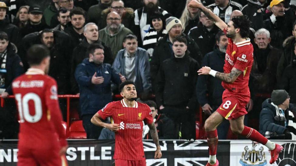 Liverpool news: How Dominik Szoboszlai has helped Reds' title push ...