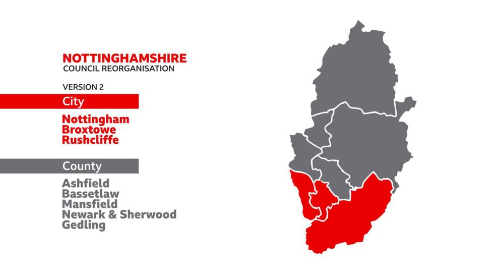 Nottingham expansion option explored in councils shake-up - BBC News