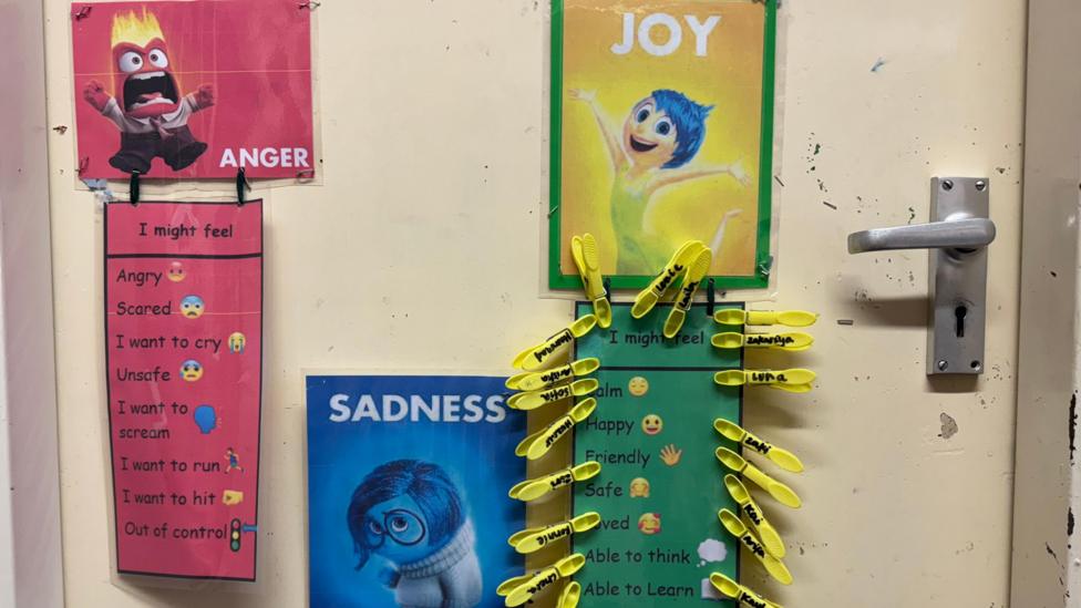 Schools seeing rise in special educational needs since Covid-19 - BBC News