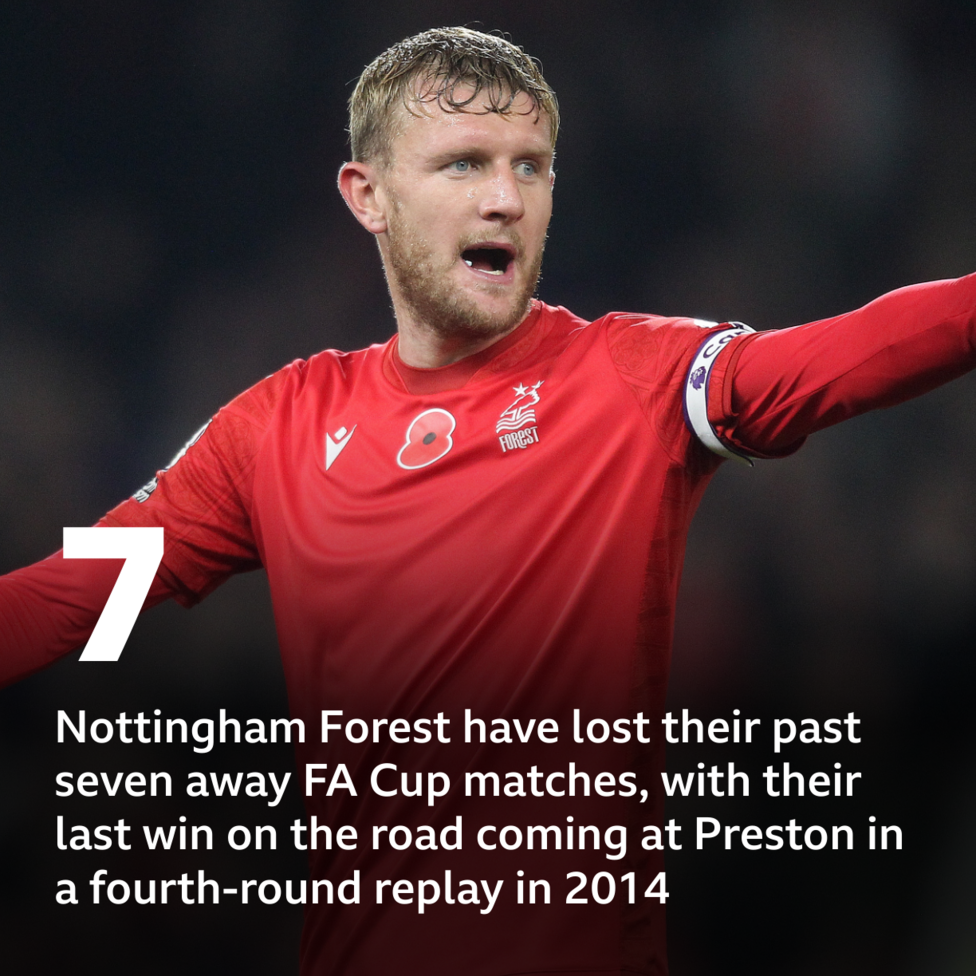 Blackpool v Nottingham Forest: Pick of the stats - BBC Sport