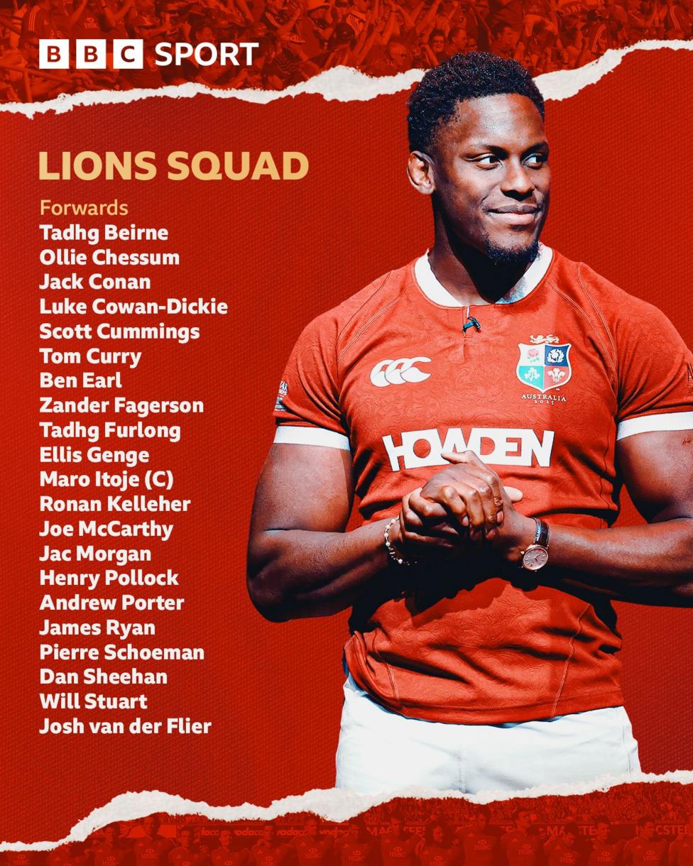 British and Irish Lions: Squad for Australia tour in full - BBC Sport