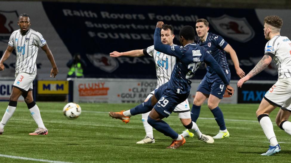 Raith Rovers v Dunfermline Athletic: Scottish Championship stats & head ...