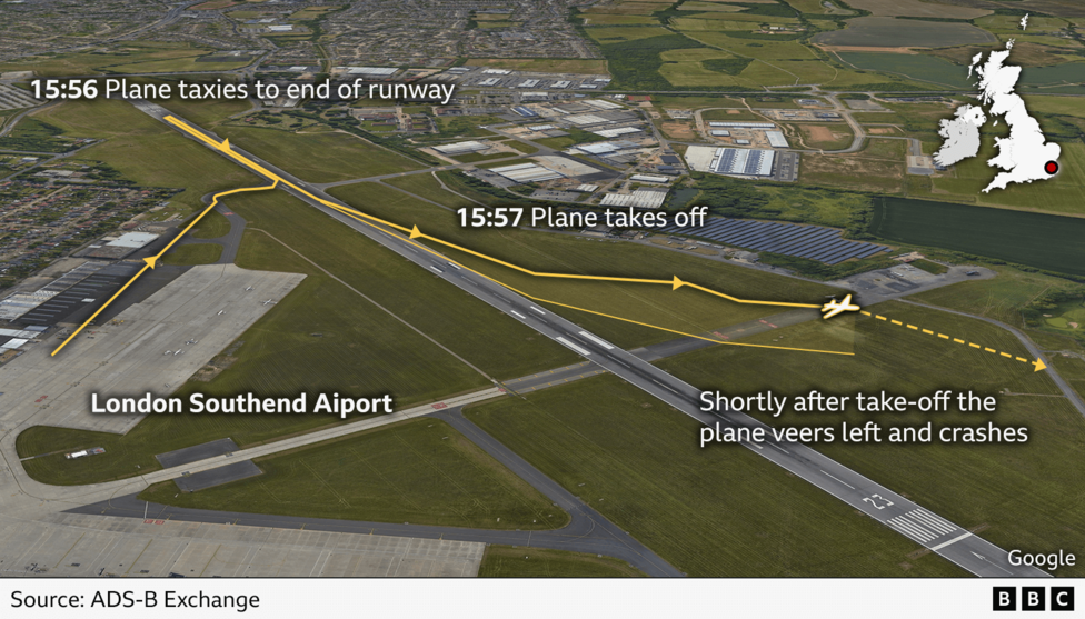 Southend plane crash victims died from severe head injuries - BBC News