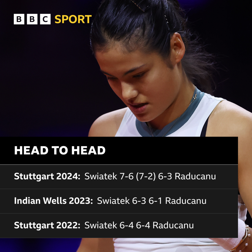 Australian Open 2025: How Emma Raducanu can attempt to cause a shock ...