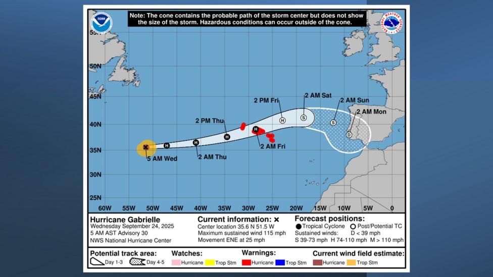What impact will Hurricane Gabrielle have on the UK weather? - BBC Weather