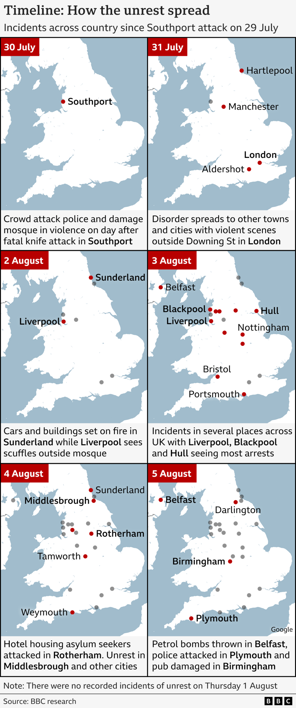 Why are there riots in the UK and where are they taking place? - BBC News
