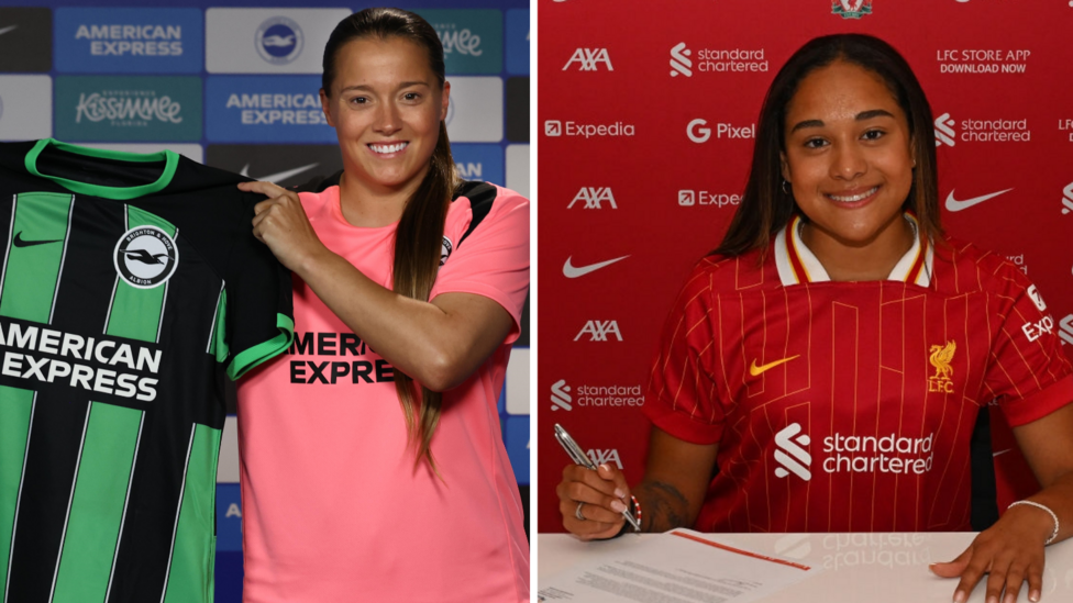Women's Super League: How is the transfer window developing? - BBC Sport