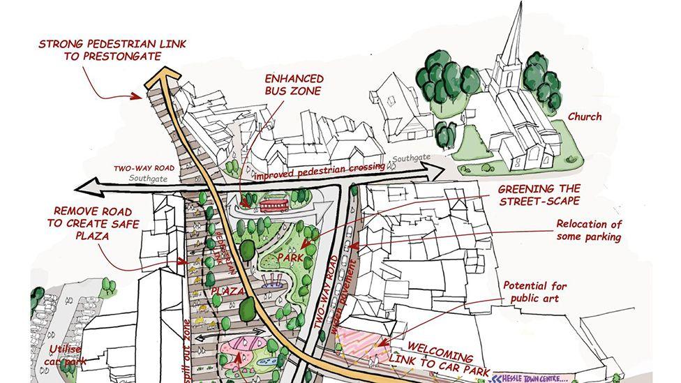 Public consultation on Hessle Square park and plaza plan - BBC News