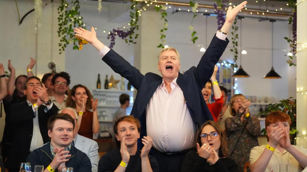 Lib Dems: Davey hails election London success ahead of conference - BBC ...