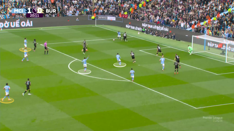Man City tactics: How Pep Guardiola went through many systems to find ...
