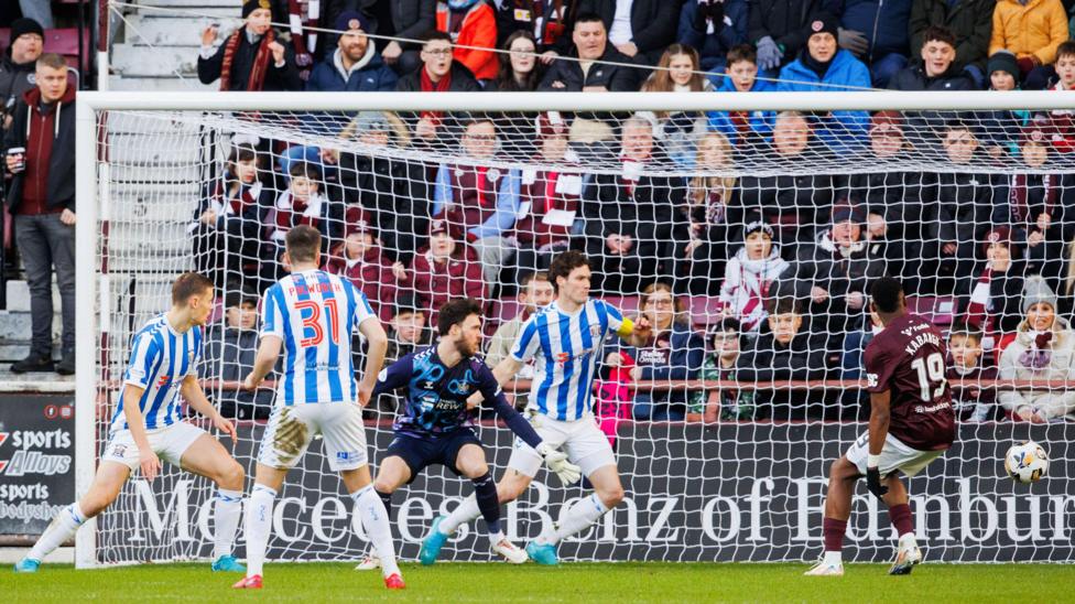 Hearts vs Kilmarnock: Scottish Premiership stats & head-to-head - BBC Sport