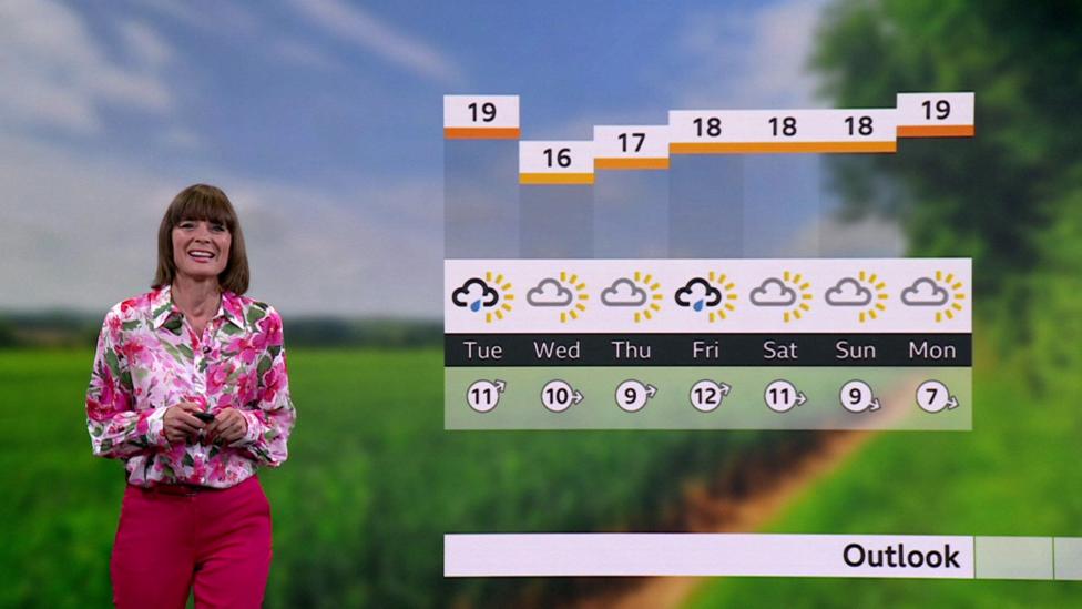 Look East weather presenter Julie Reinger leaves BBC - BBC News