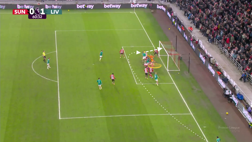 The anatomy of a corner-kick: how set-piece analysis is reshaping the ...