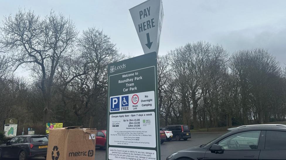 Everything you need to know about new Leeds parking charges - BBC News