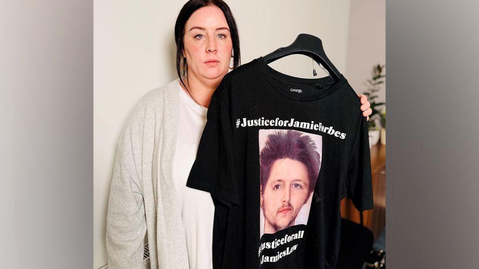 Jamie Forbes: Inquiry into tortured Aberdeen man's flat fall death is ...