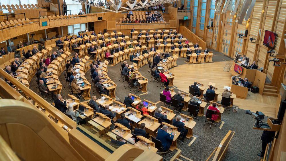 A simple guide to the Scottish Parliament 2026 election - BBC News