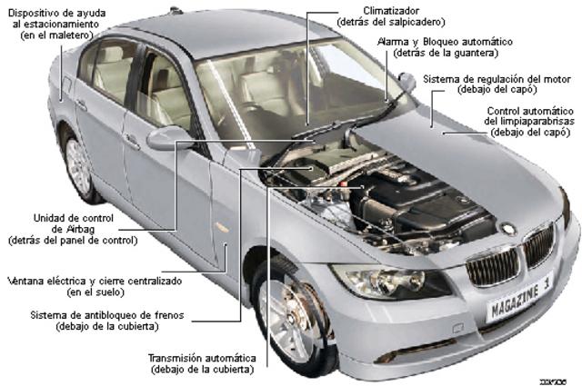 Las computadoras toman el control de los autos - BBC News Mundo