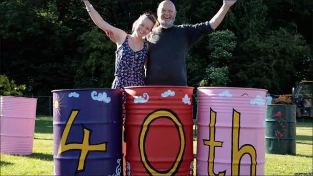 Glastonbury: 40 años en fotos - BBC News Mundo